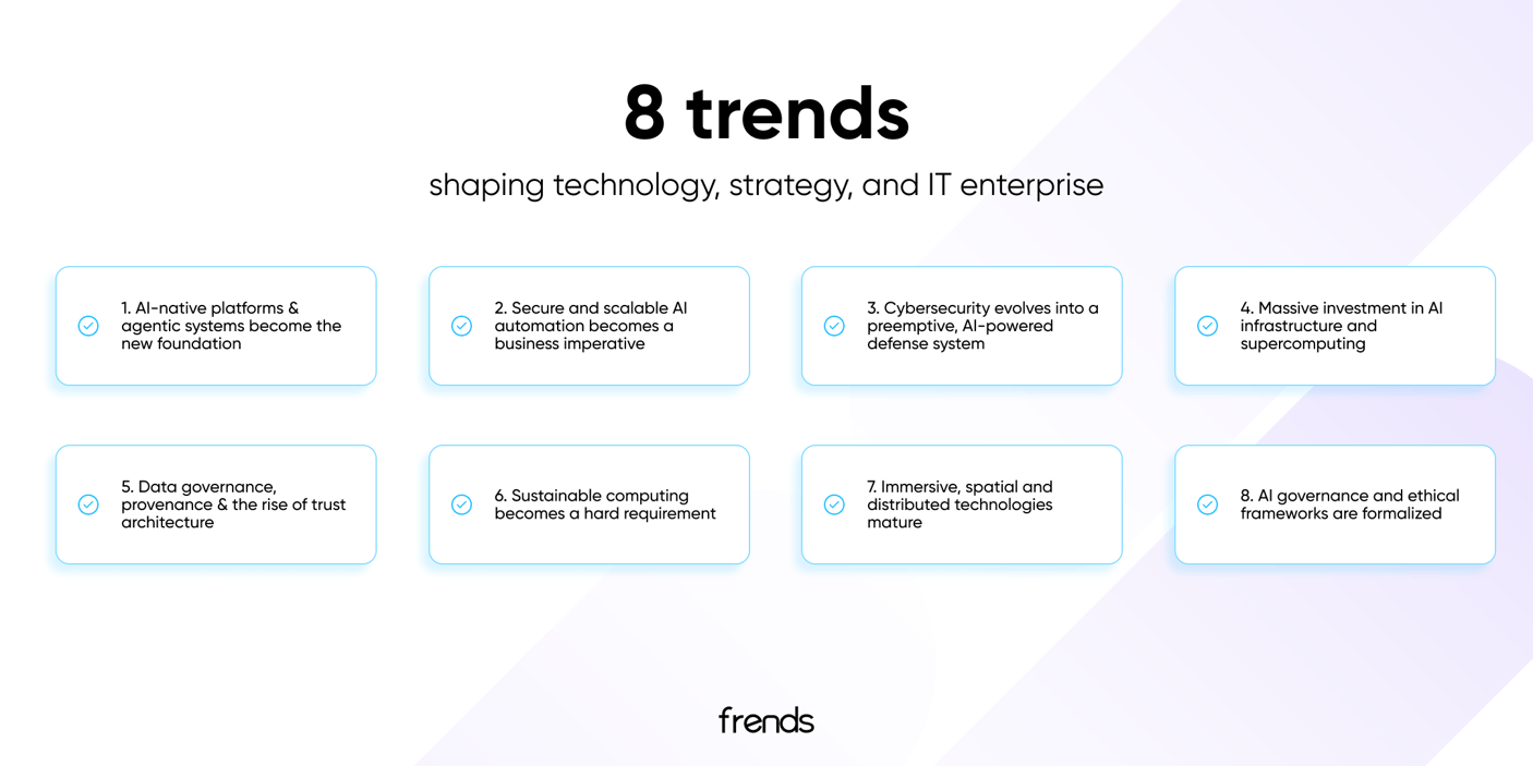 What Will Define It In 2026 8 Trends Reshaping Technology Strategy